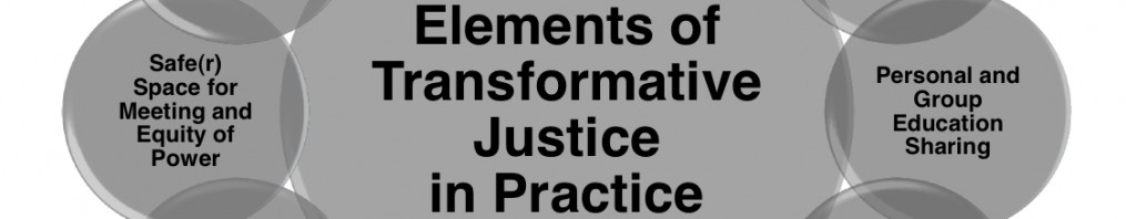 Elements of Transformative Justice in Practice by Save the Kids – Save ...